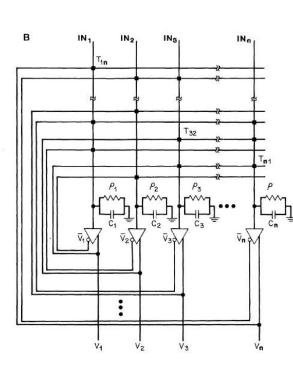 Hopfield neural network elec- tric circuit model.!° the