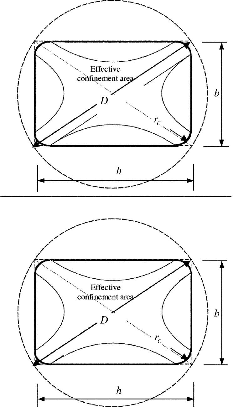 3—equivalent circular cross section (lam and teng 2003b).