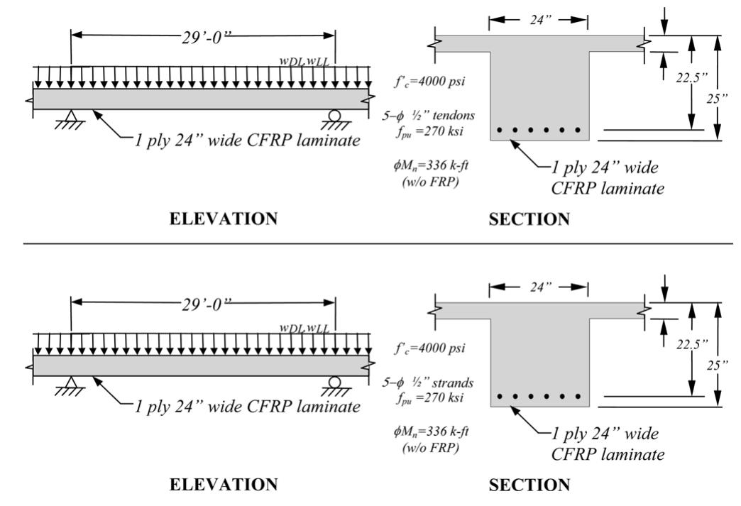 (PDF) Guide for the Design and Construction of Externally Bonded FRP ...
