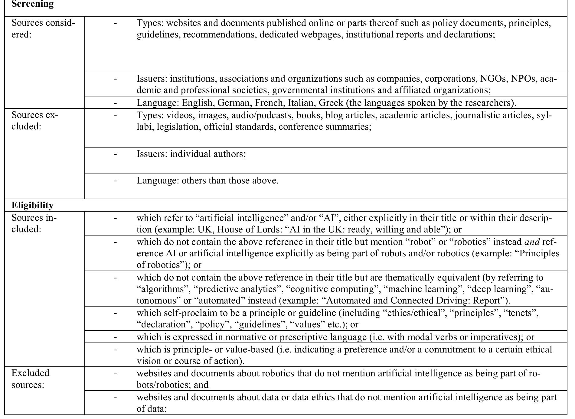 Table 9 - The global landscape of AI ethics guidelines