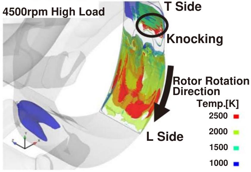 Temp. distribution when knocking occurs by cooling the