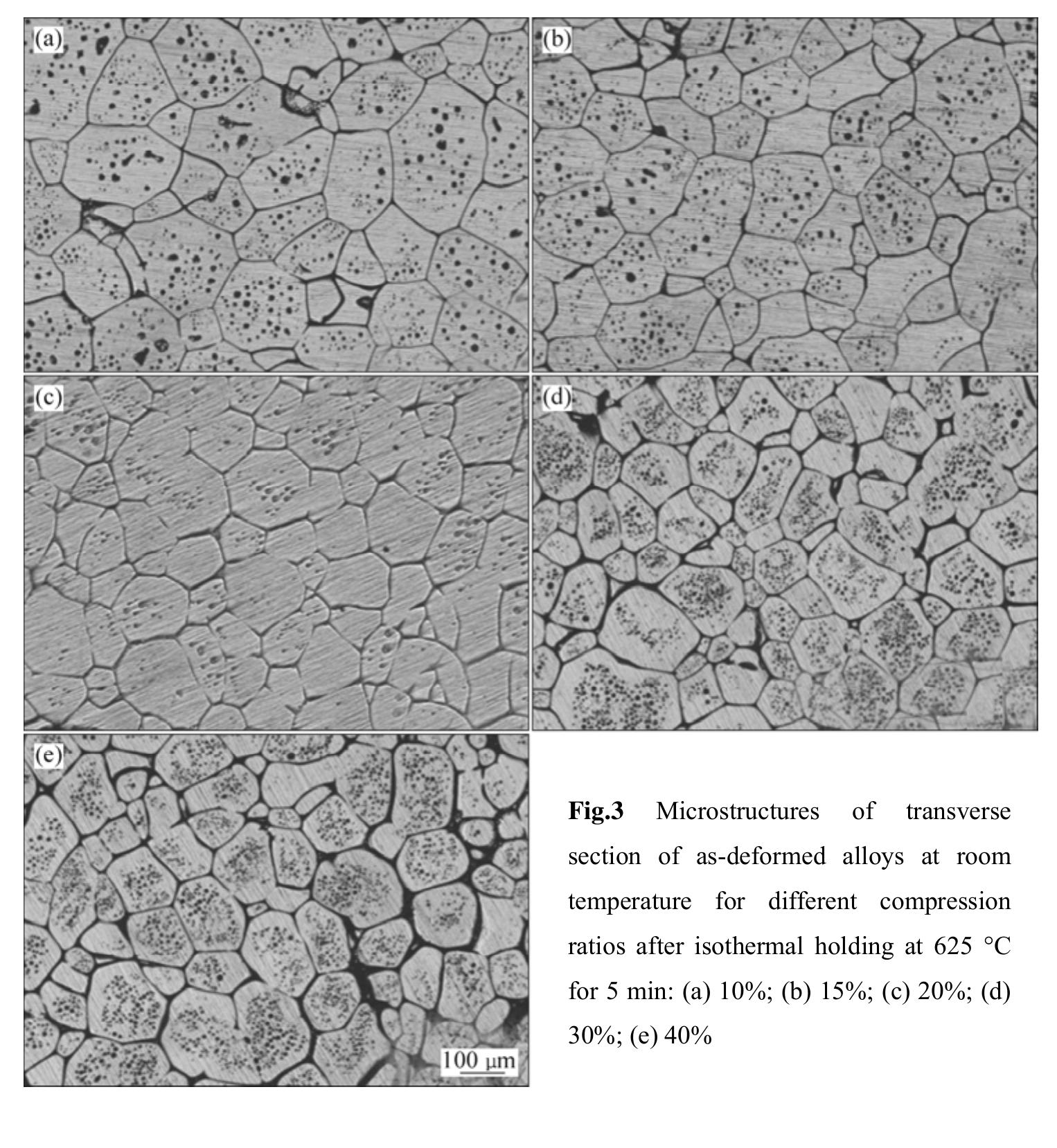 As shown in fig.3, in general, grains were refined and more