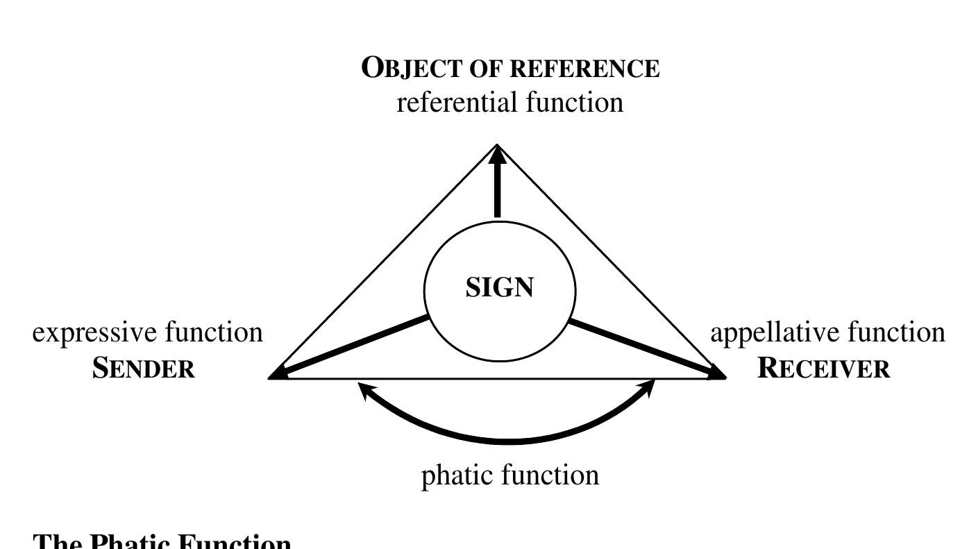 (PDF) Translating as a Purposeful Activity: A Prospective Approach