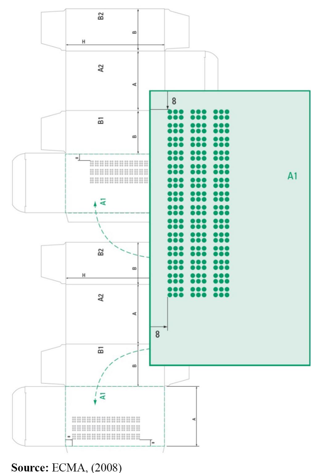 Positioning of braille on folding carton packaging