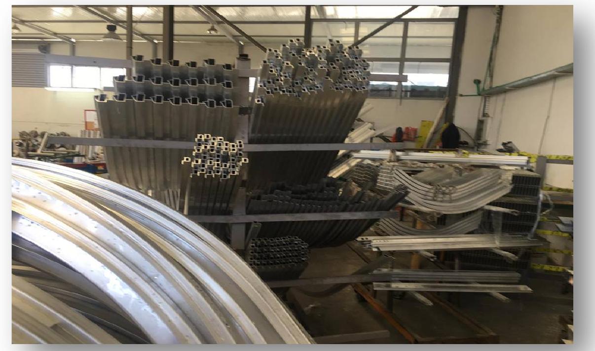Figure 8 - Manufacturing Process of the Aluminum Alloy