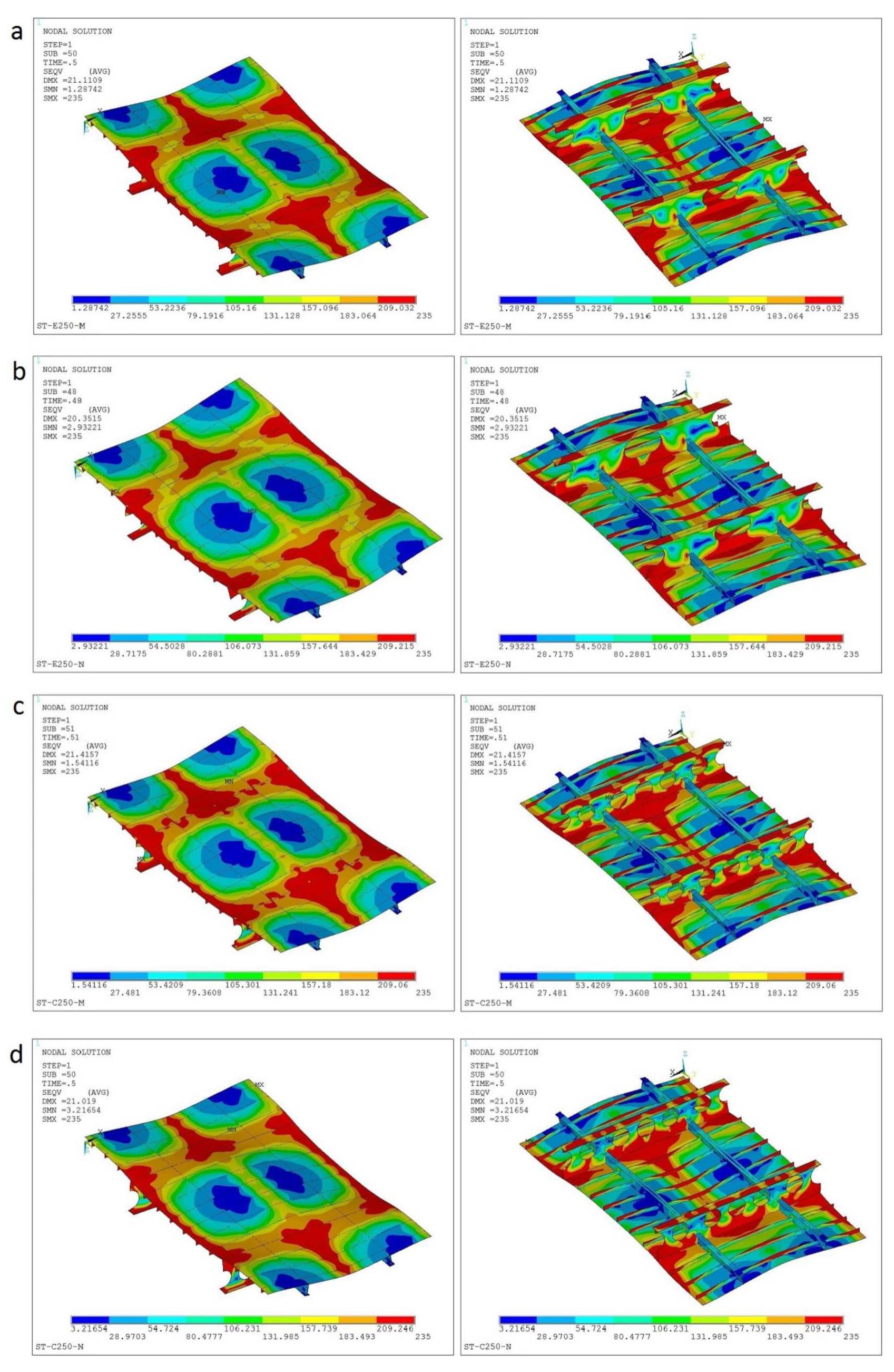 Failure mode and stress distribution at ultimate limit state