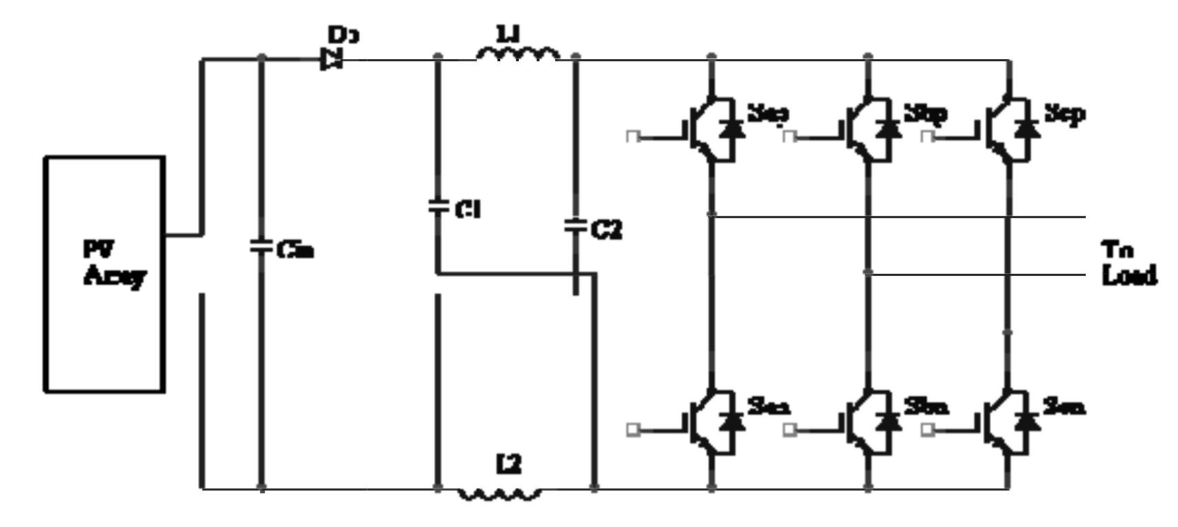 Many pulse-width modulation (pwm) control methods have been