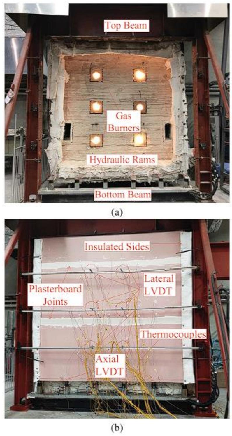 The full-scale fire-resistance-test setup: (a) furnace, and
