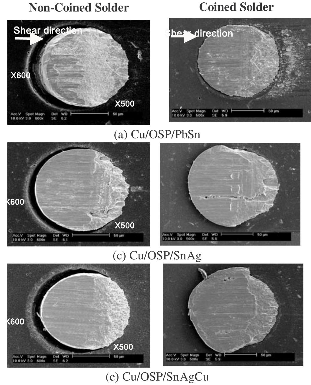 Figure 12 - Characterization of coined solder bumps on PCB