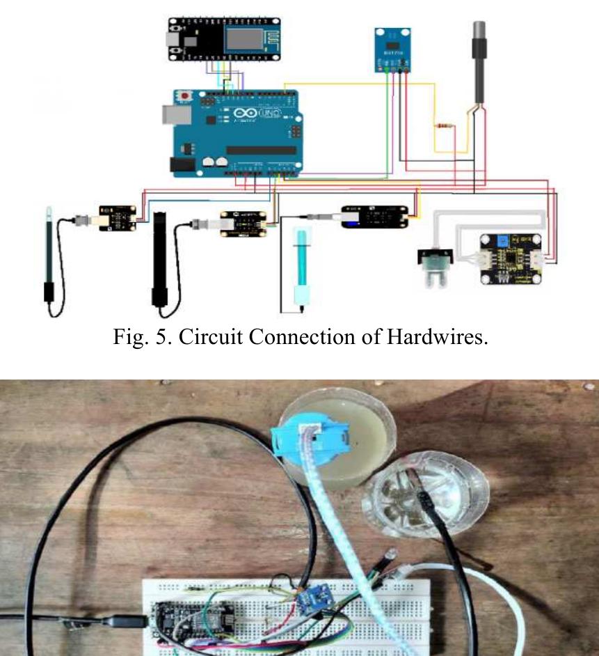 Connected to arduino as a master device for controlling