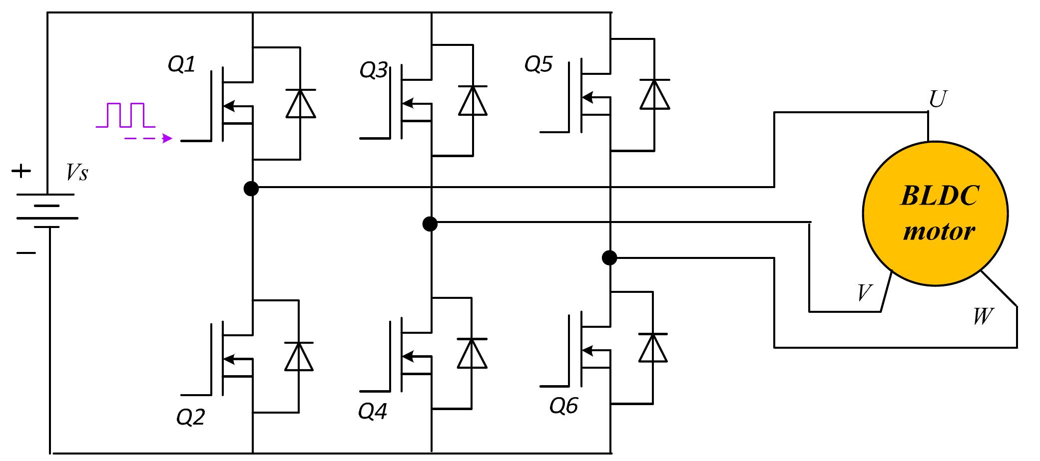 Three-phase bldc motor schematic diagram. figure 4 shows a