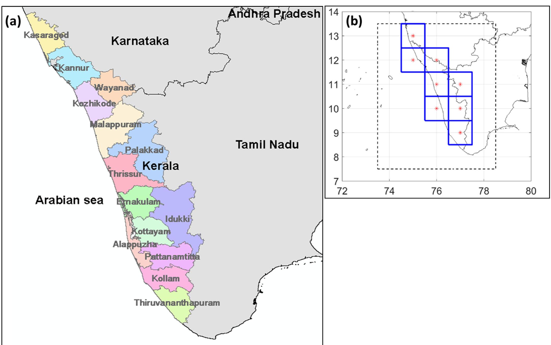 (a) map of kerala, india showing districts and neighbouring
