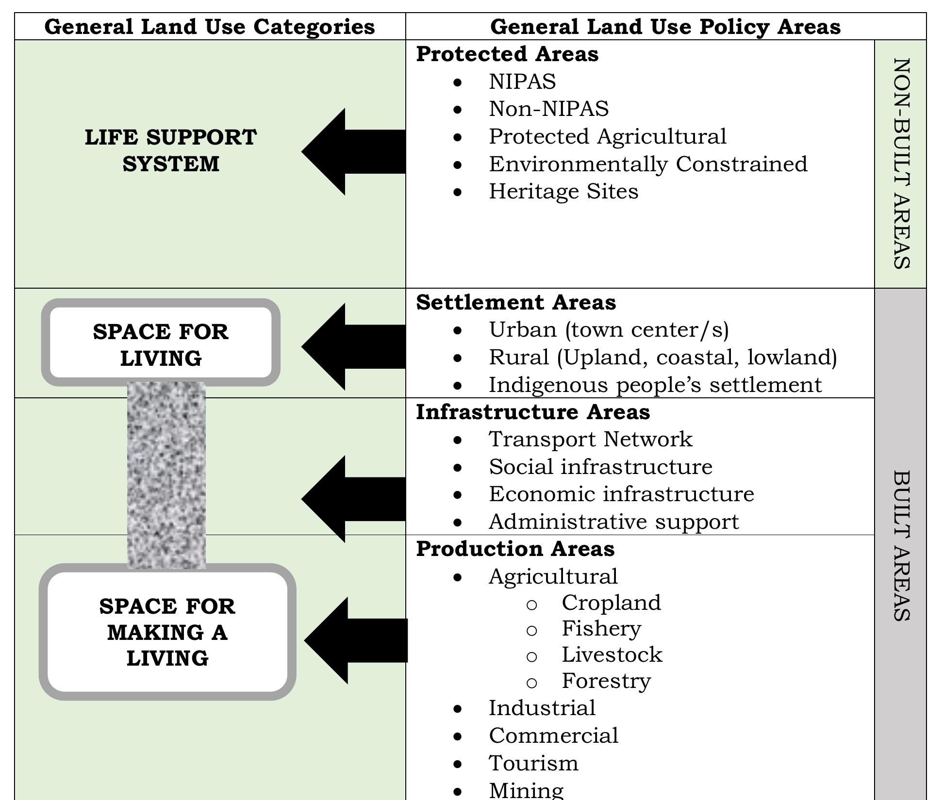 (PDF) ANALYSIS ON THE STRATEGIC ROLE OF LOCAL GOVERNMENT UNITS IN LOCAL ...