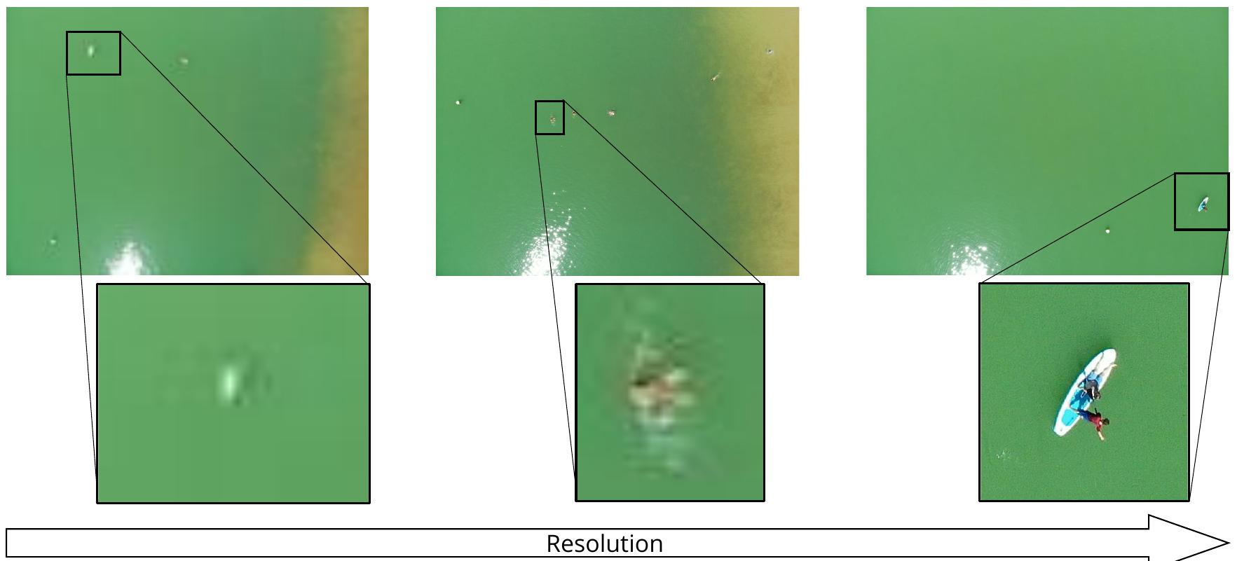 Test images of swimmers at lake partwitz for image detection