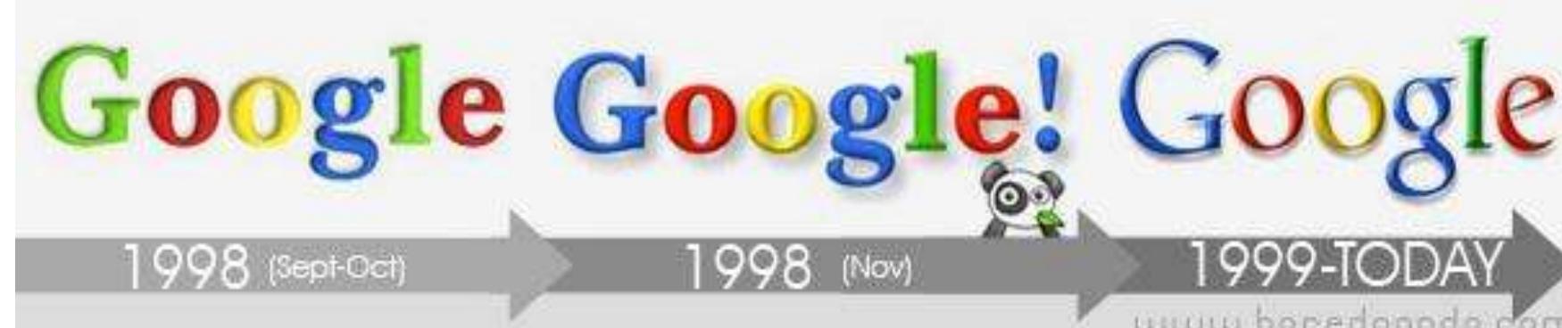 Evolution of google logo (source: pinterest)