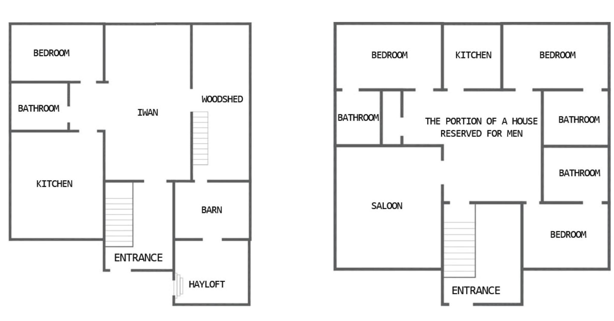 Hayri azman house’s ground and first floor plans figure 5.