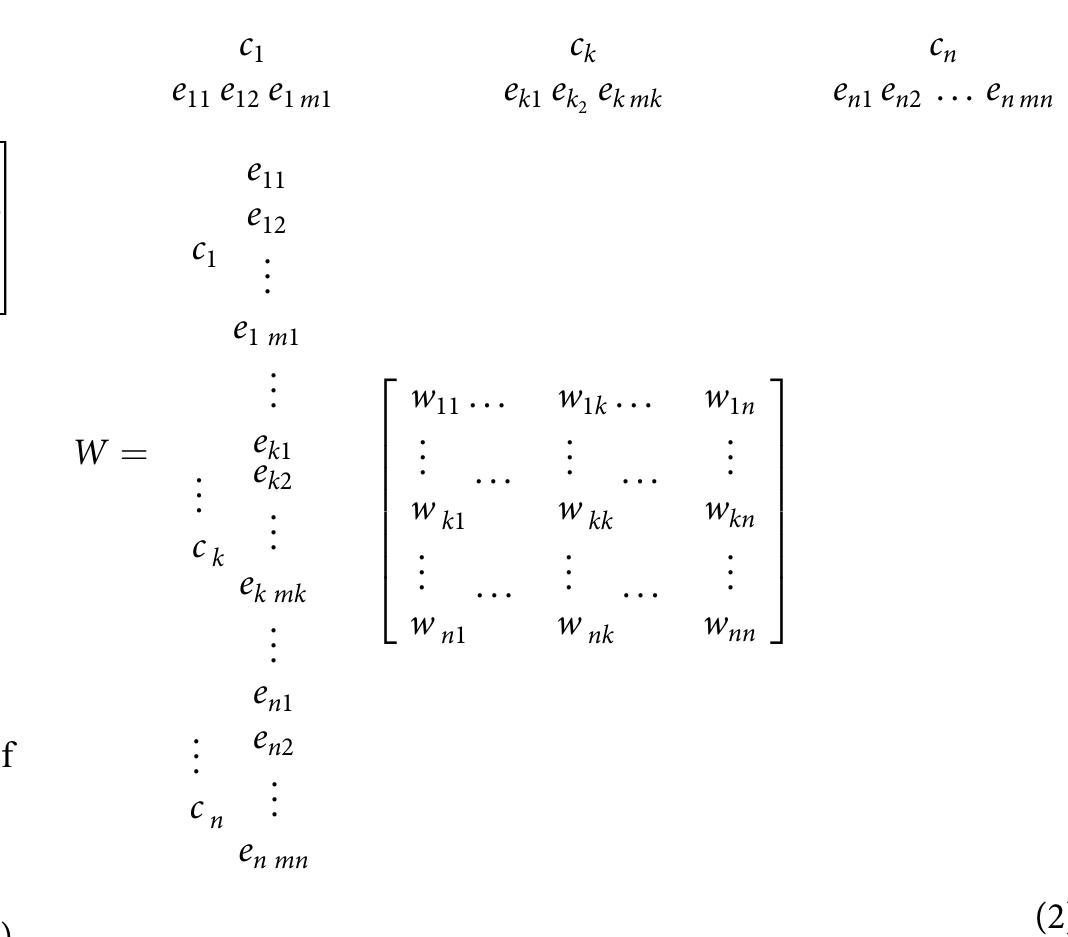 As is shown in equation (2), in the super-matrix, c;