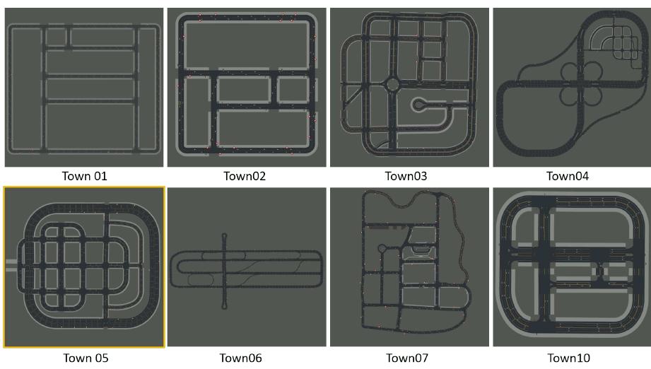 Town05 benchmark map layouts. eight carla town maps are