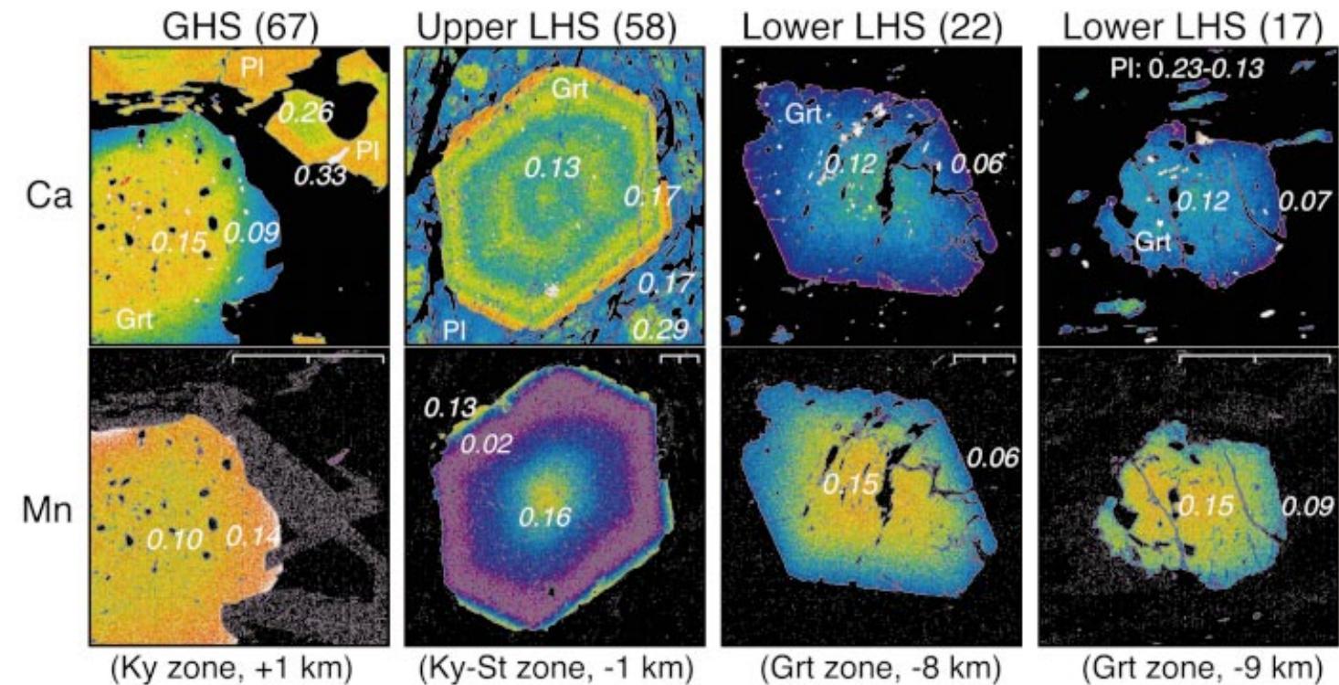 X-ray element maps of darondi section garnets. scale bars