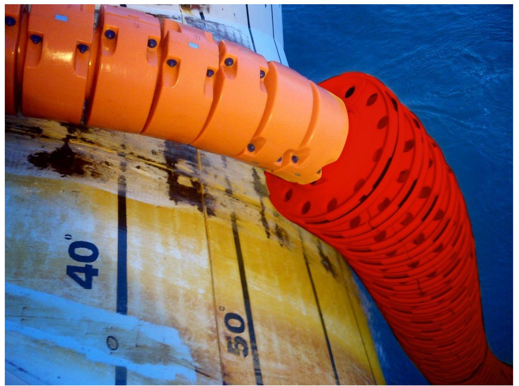 Figure 6 - Guidelines for safe cable crossing over a