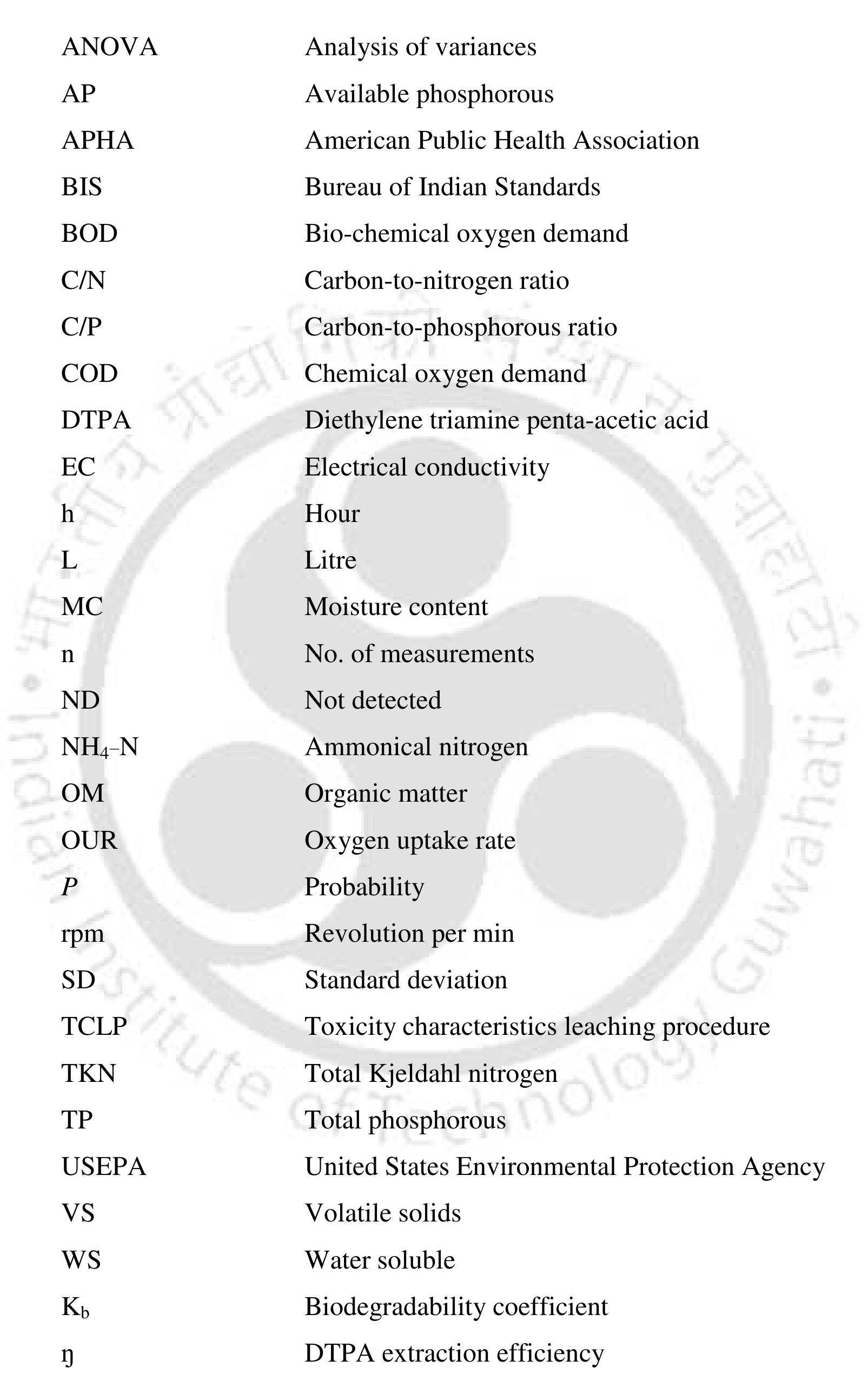 Figure 12 - Composting of Floating Biomass (Phumdi and