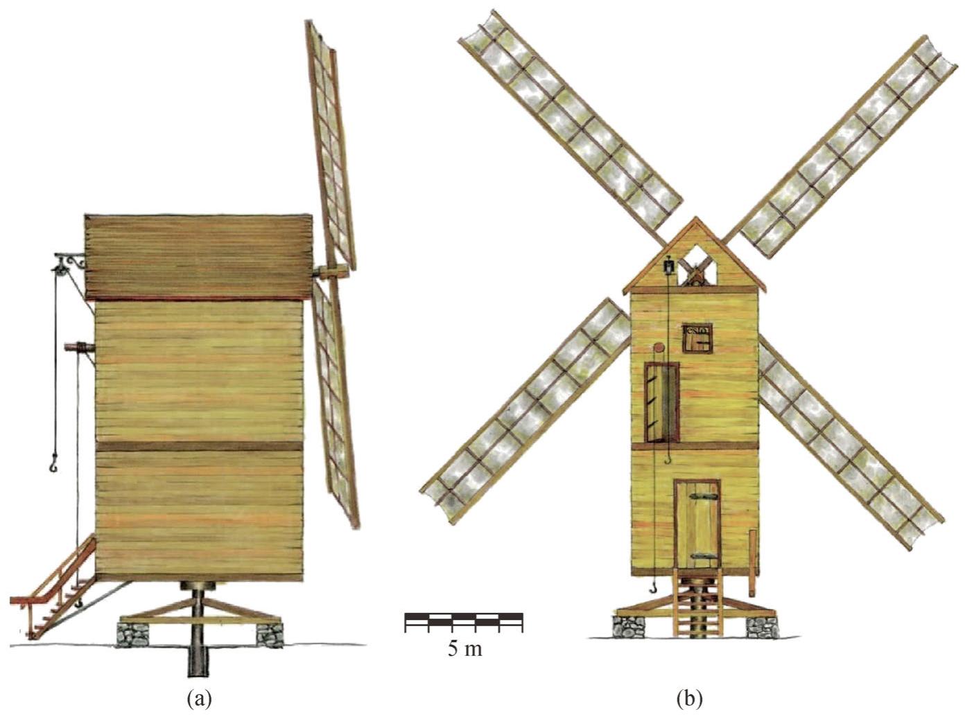 Virtual reconstruction of a horizontal axis windmill. (a)
