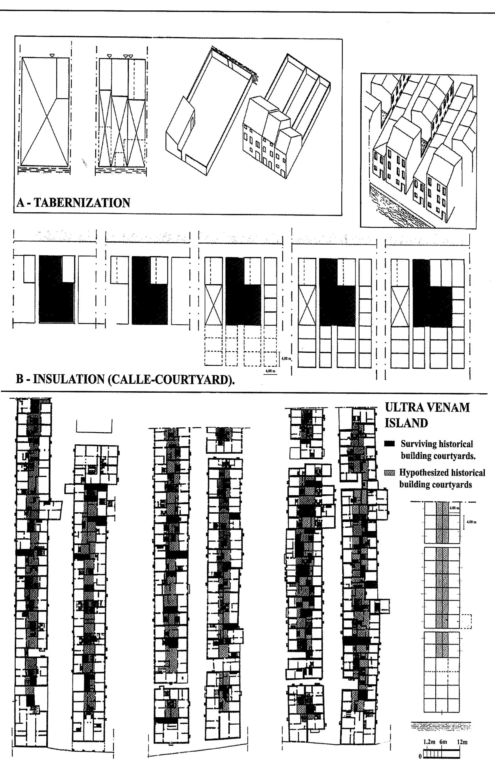 Urban morphology as a basis for urban design figure 4.