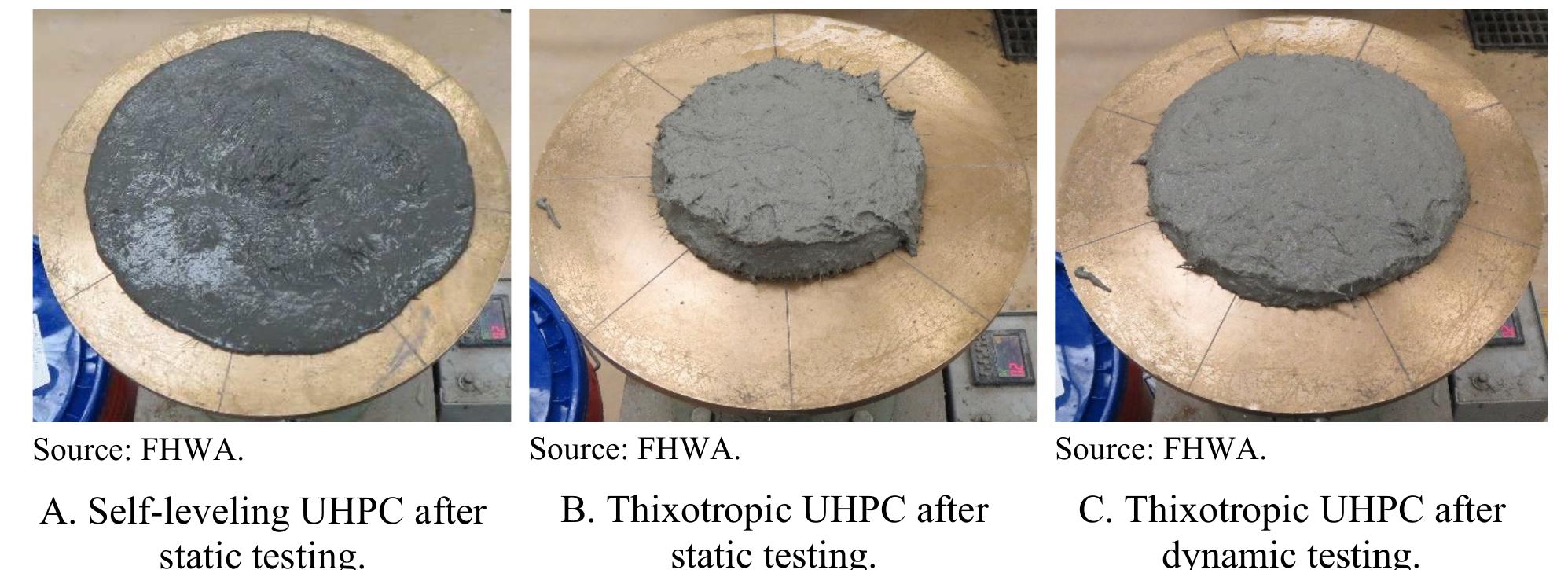 Figure 34 - from Design and Construction of UHPC-Based