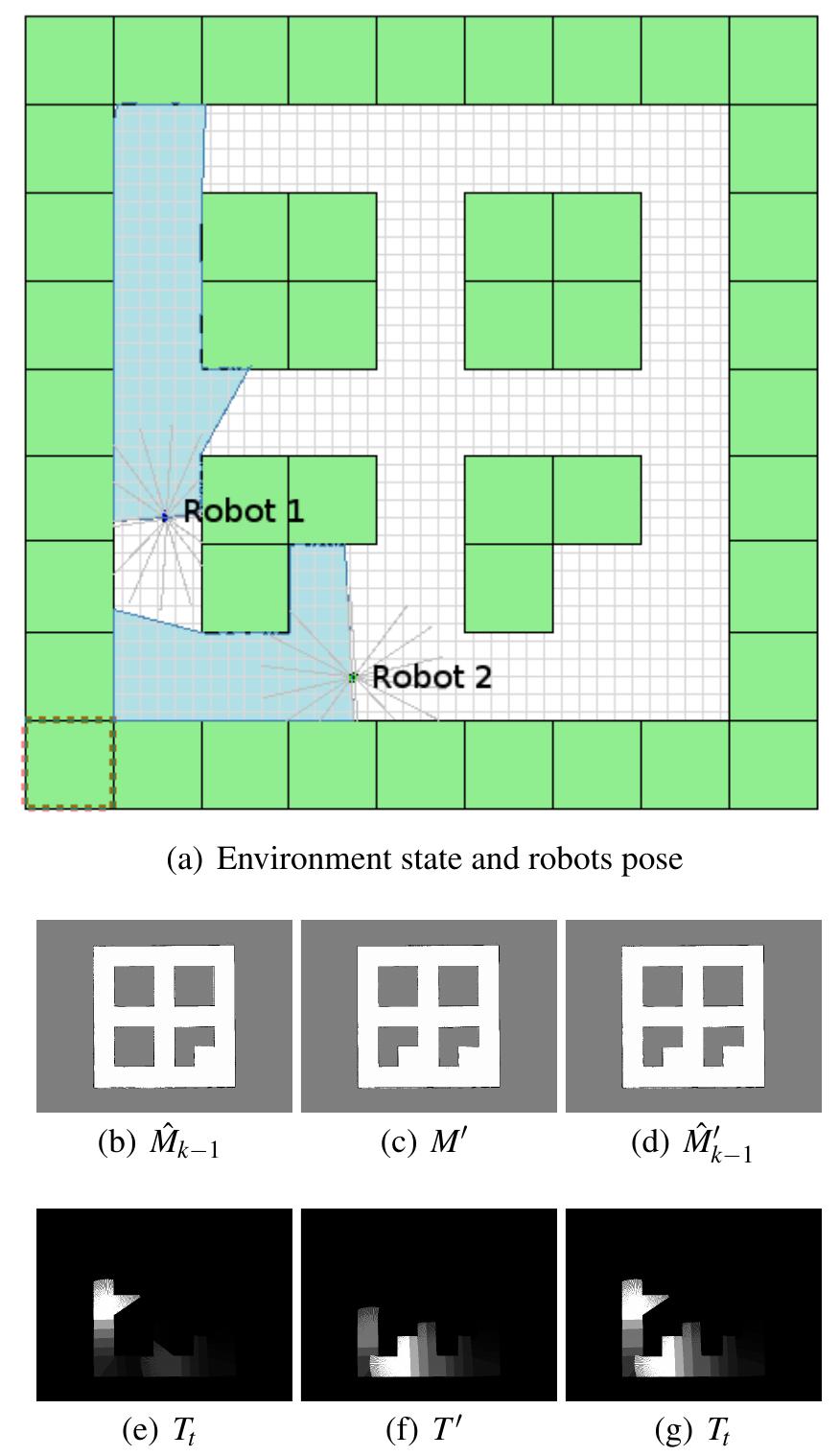 Multi-robot map updating in dynamic environments fig. 2