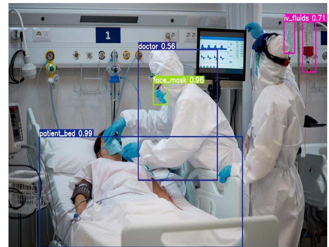 1: example of an annotated and labelled image