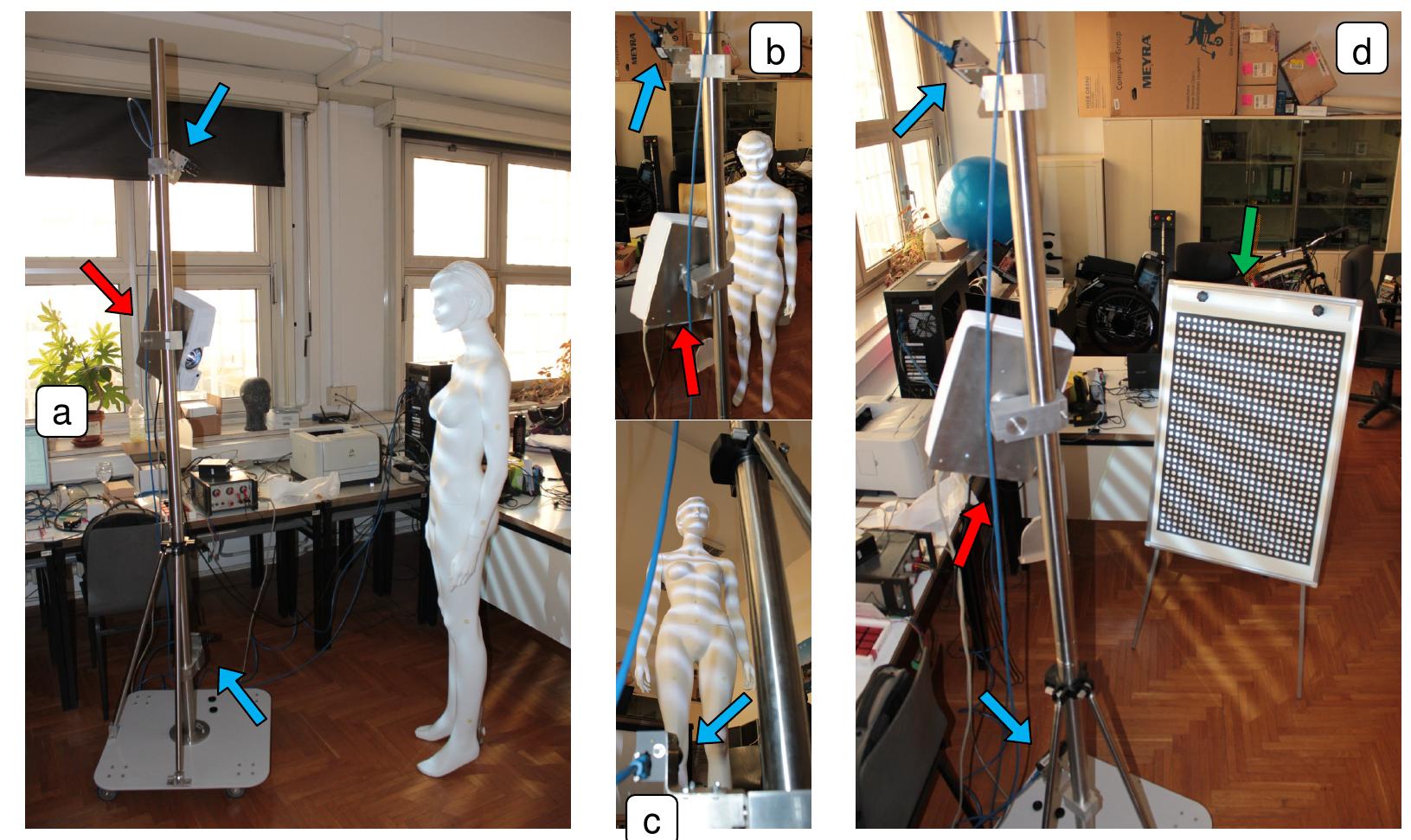 Prototype of a low-cost 3d human body scanner: (a) side