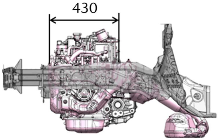Transverse line frame direction layout