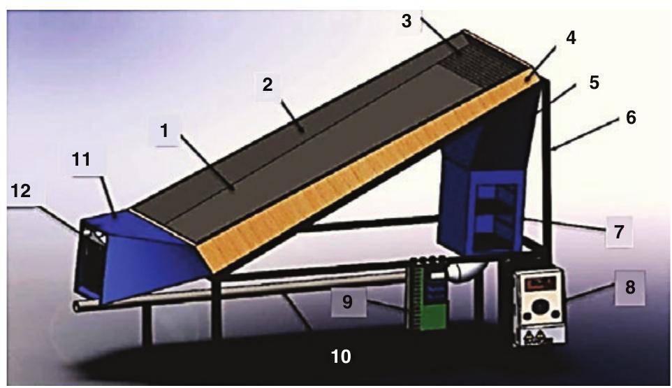 The laboratory scale of the solar dryer. (a) absorber plate,