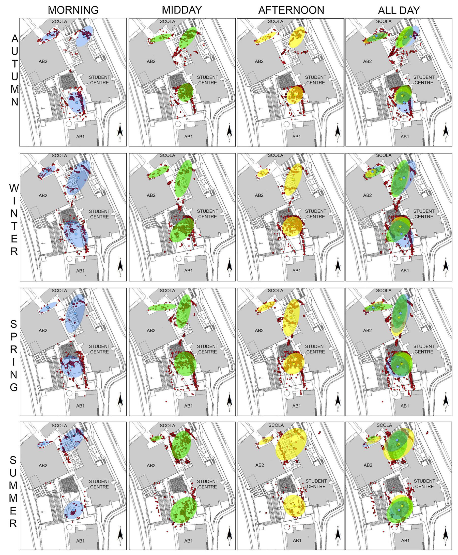 The map of mc and sde analyses of each season for three sub