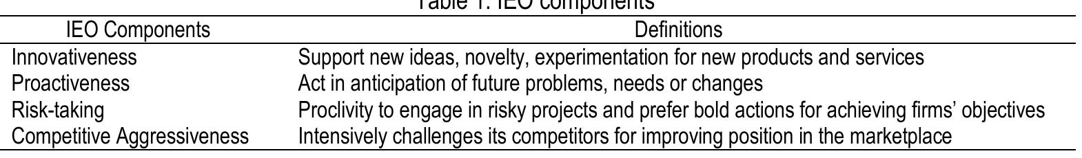 2.2 ieo and engineers’ itq the eo theory, which outlines the