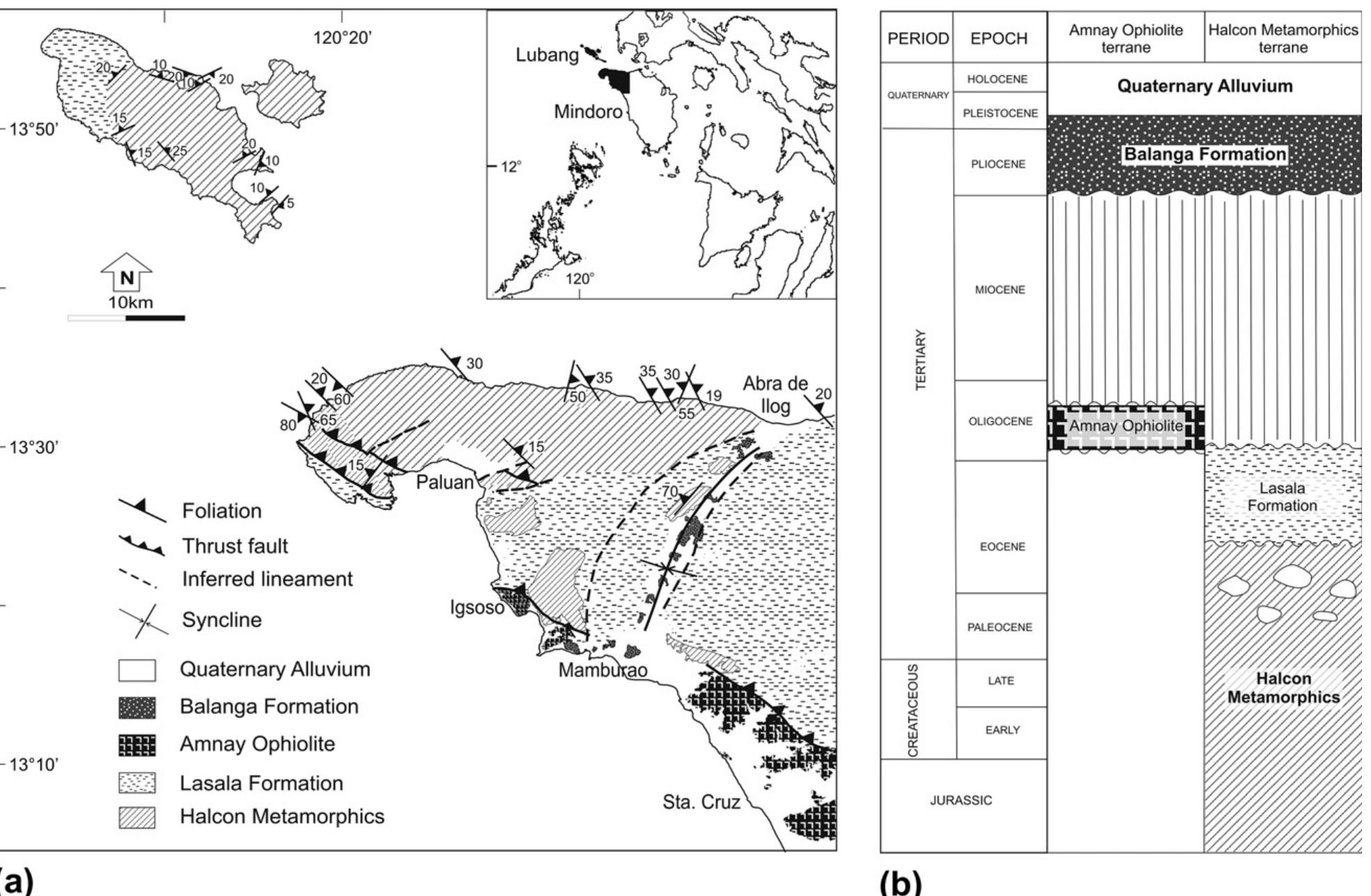 (a) geologic map of nw mindoro and the offshore islands of