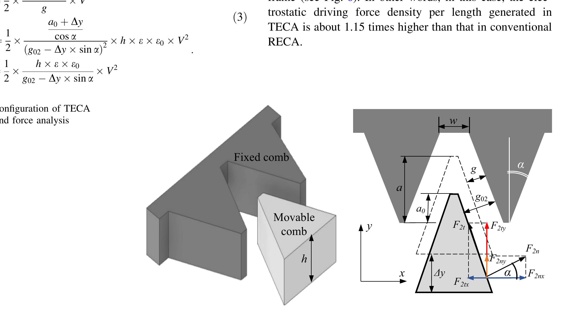 The normal and tangential electrostatic forces acting on a