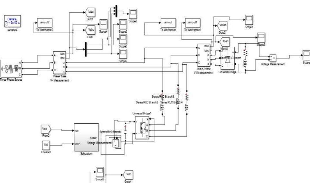 -8: mat lab simulink model of compensated system 4. result