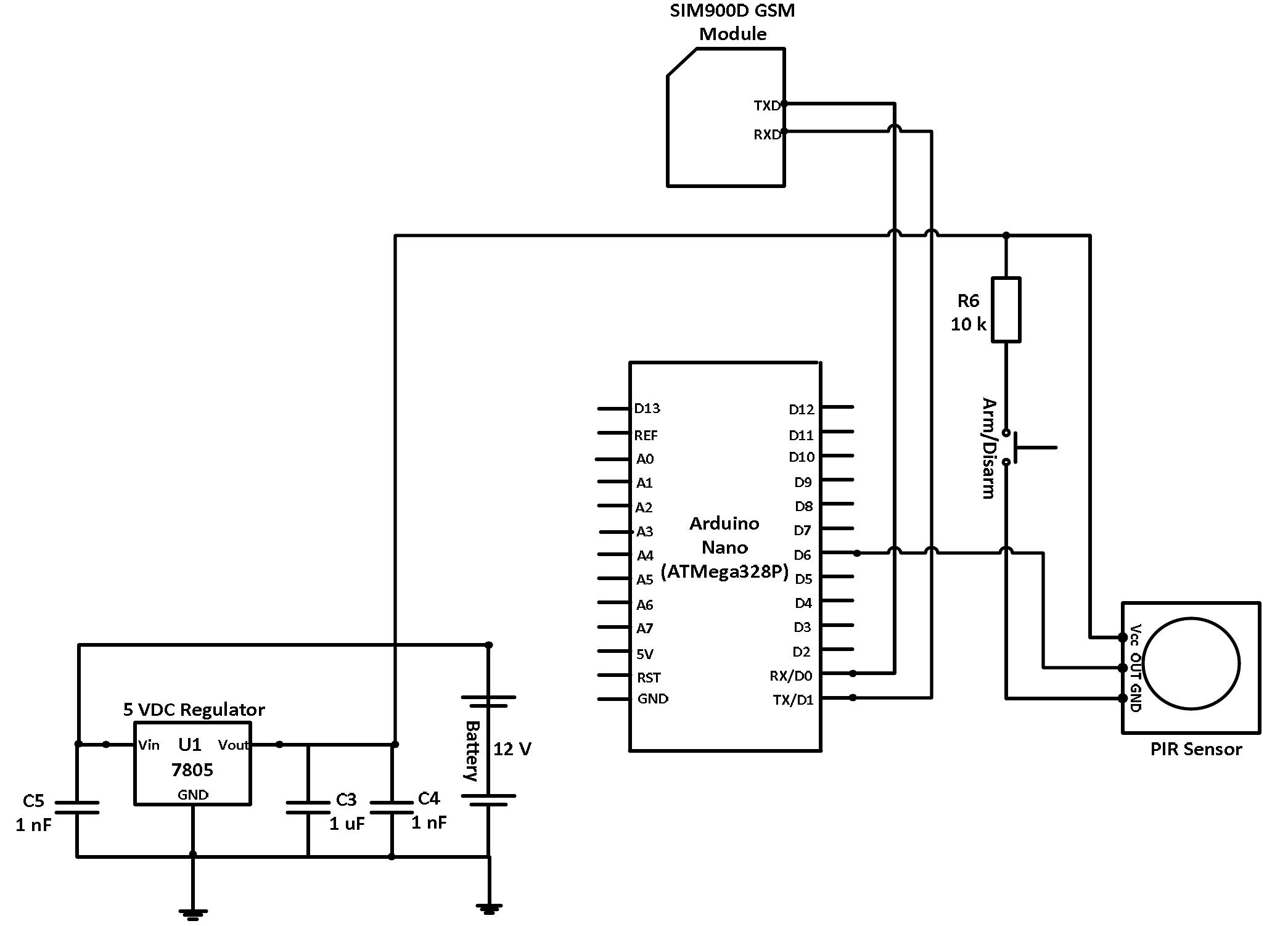 Schematic of the intrusion detection unit