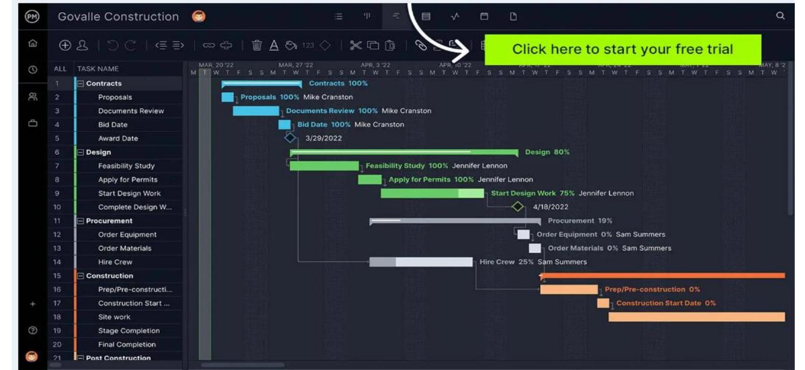 2 3 Building Information Modeling Bim In Construction