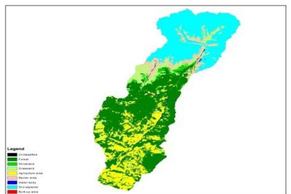Land use map for modi was downloaded from icimod. the land