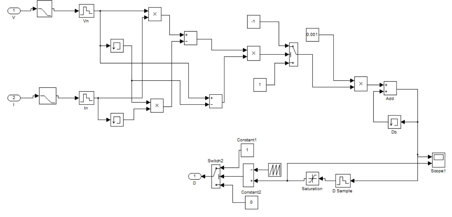 Matlab Based Model Of Perturb And Observe Method The D Q
