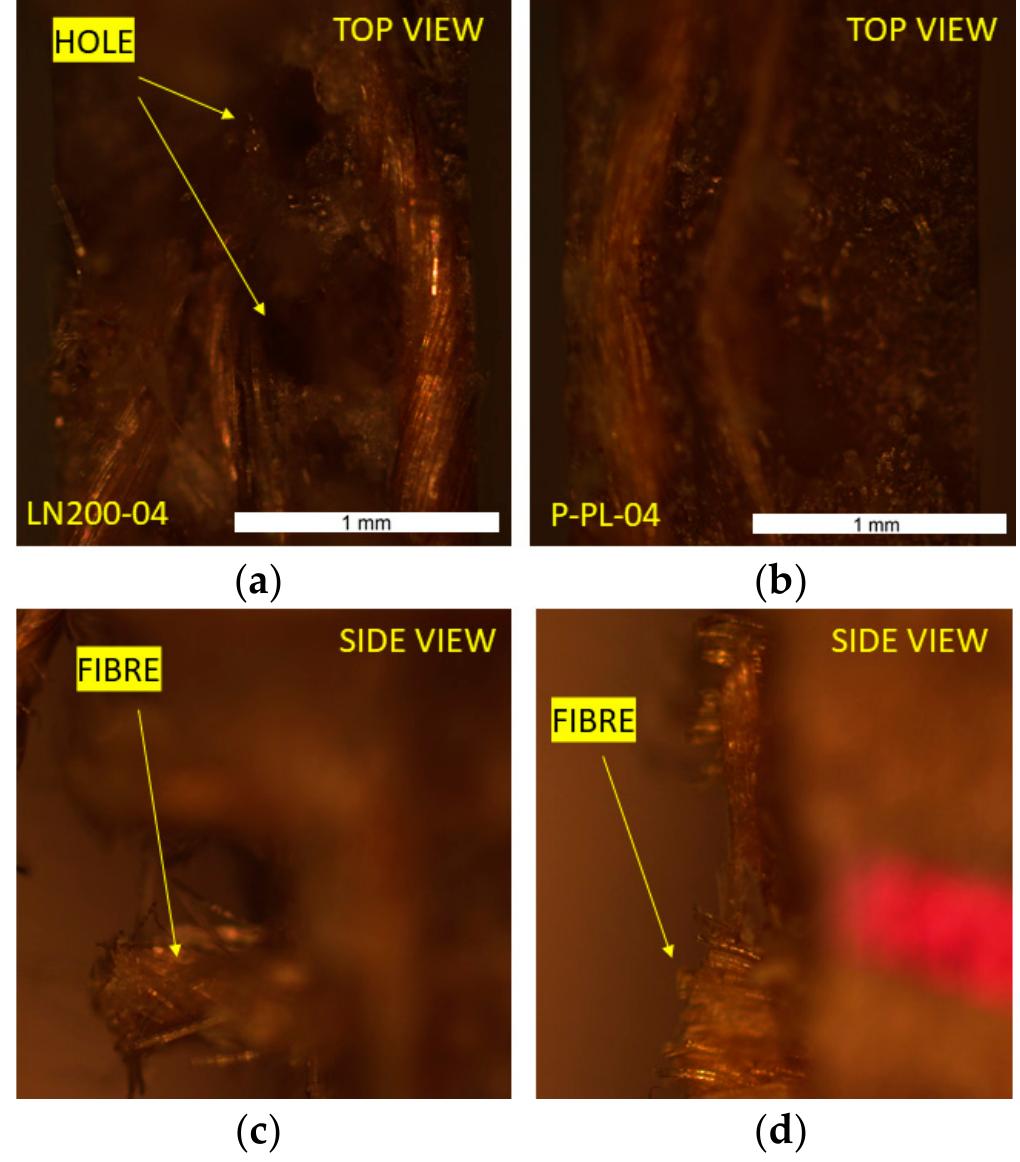 Section of tensile sample break. (a) top view ln200-04; (b)