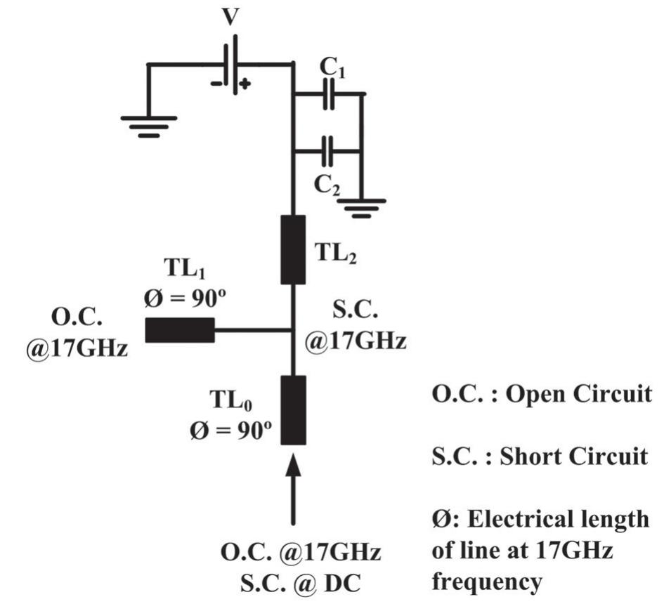 Bias network of power amplifier