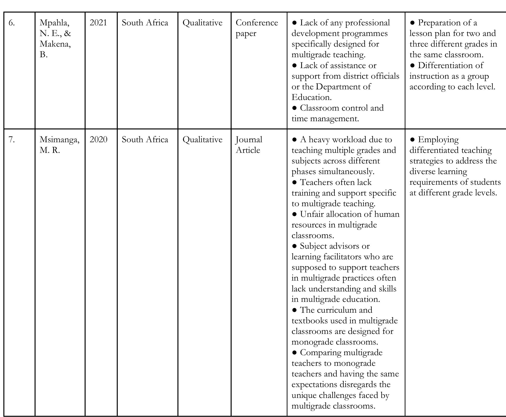 (PDF) Teachers' Challenges and Practices in Handling Multigrade Classes ...