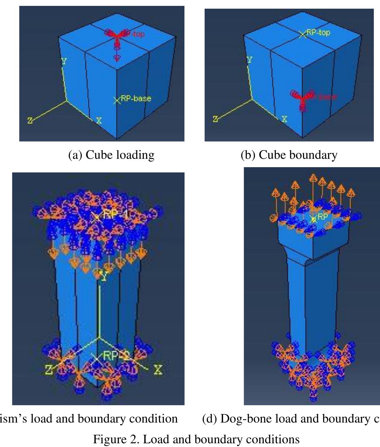 The top and bottom faces of the cube specimen were modelled