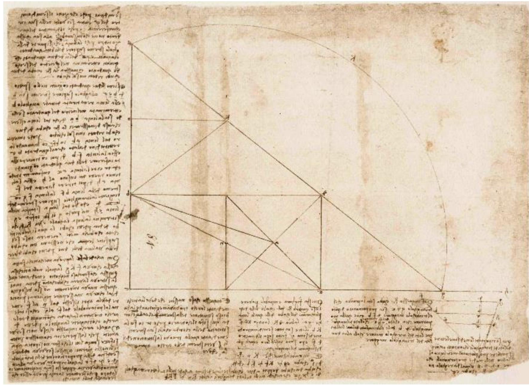 - codex atlanticus, folio 588r (ca 1505, pedretti, 1979)