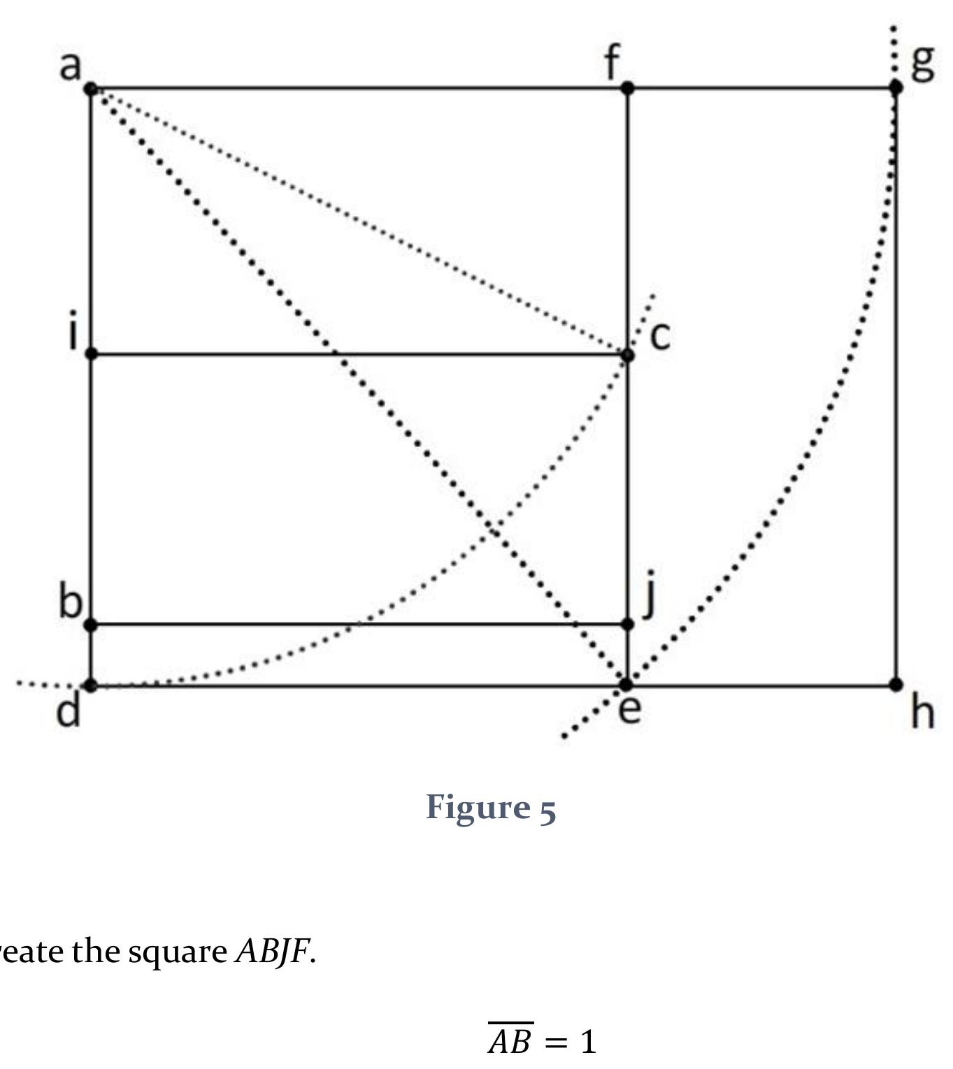 2. using euclid book 1, prop 10 (not shown) bisect line ab