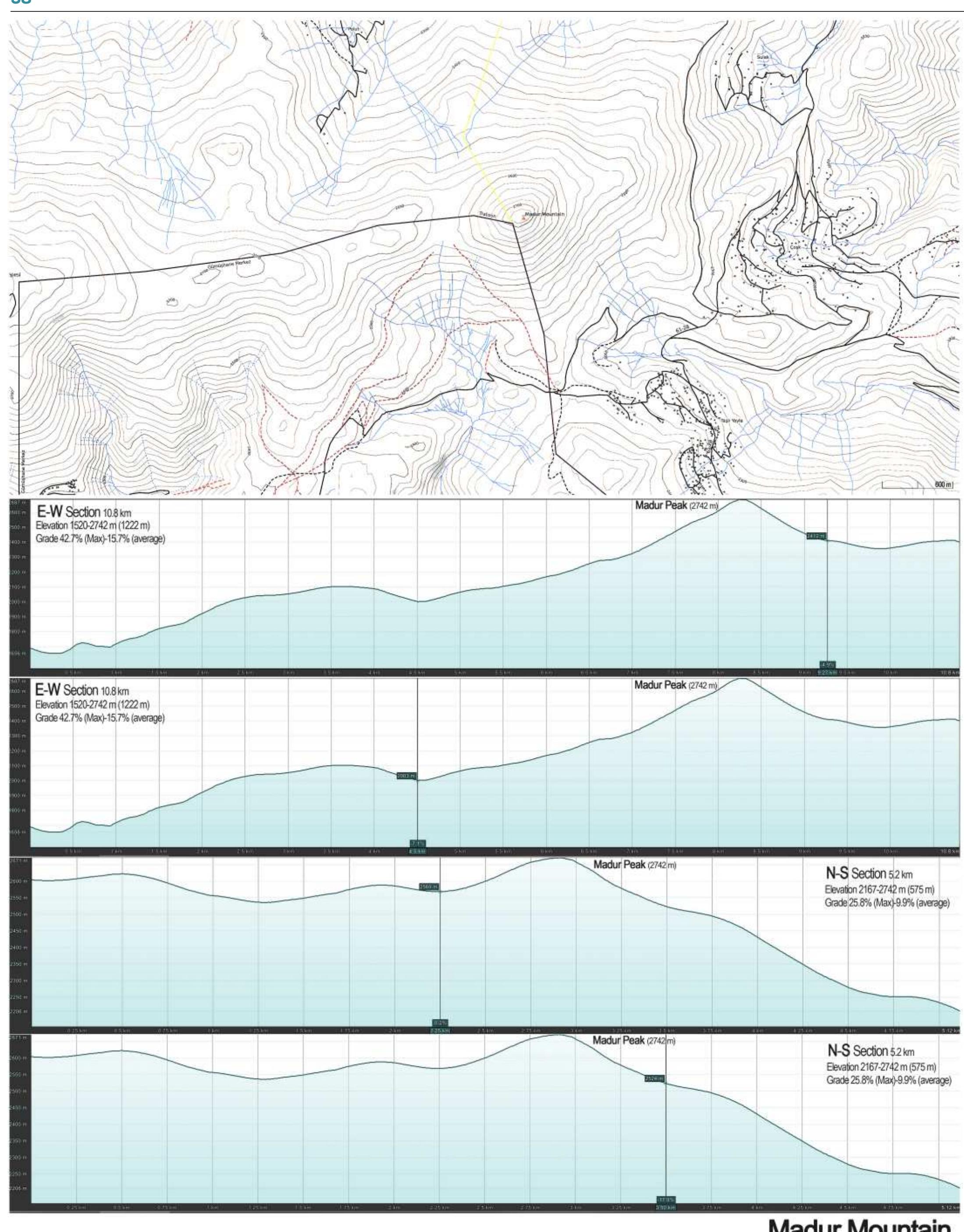 Figure 14 - An Evaluation of the Return Route of the Ten