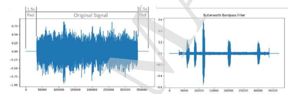 Figure 2 - from Automatic Classification of Bird Sounds: